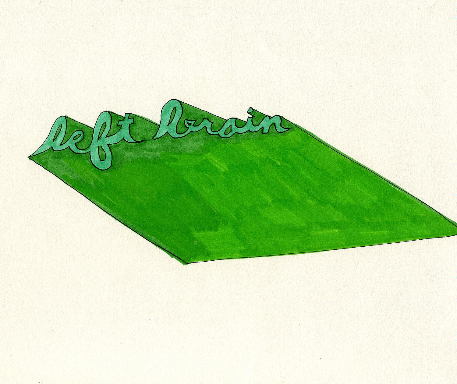 Drawings | Stephen Floyd